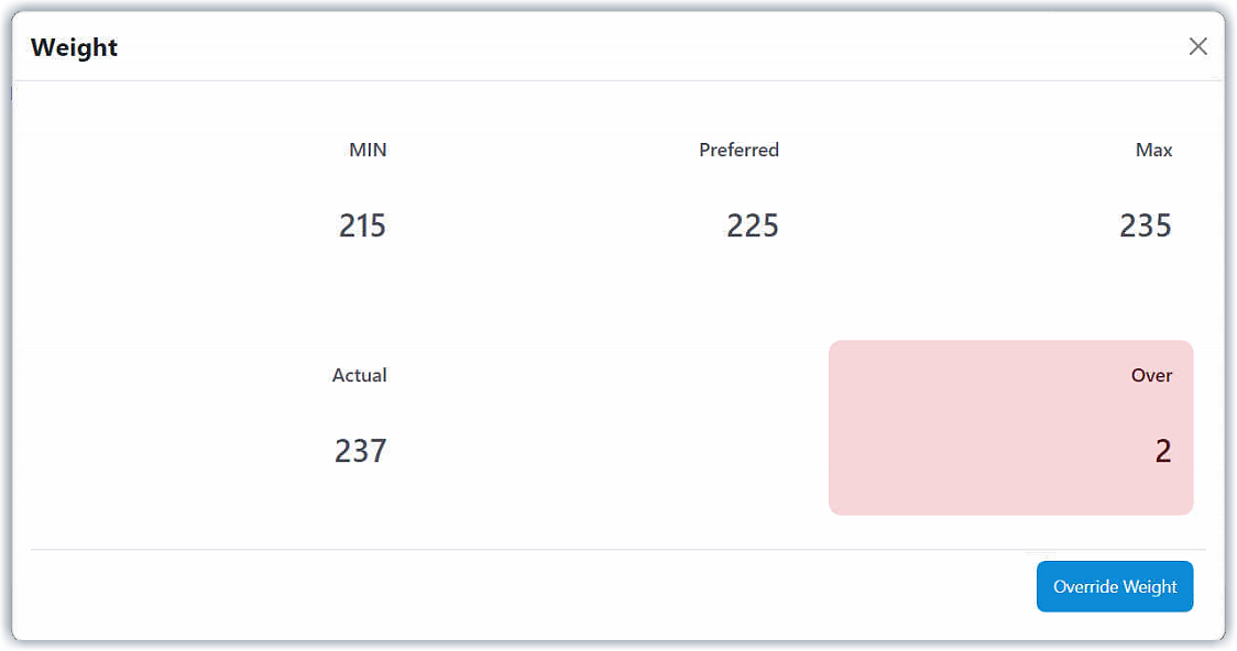 Spindle Rail - Lifts Overview and Usage – Spindle Support