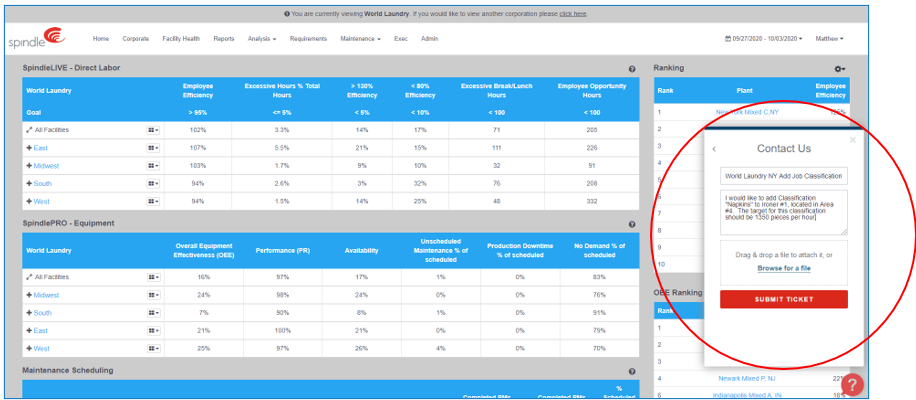 Spindle Support – Contact Us – Spindle Support
