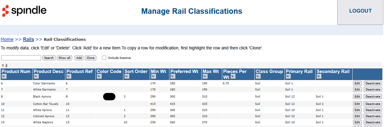 Rail Classification - Color Coding and Sorting Configuration – Spindle ...